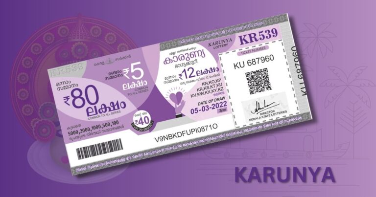 Karunya Lottery 2025 - Kerala Lottery Results