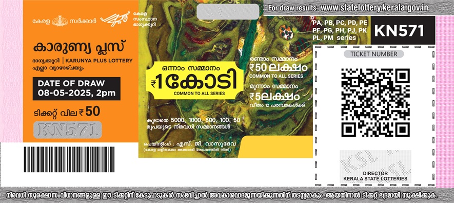 Karunya Plus Weekly Lottery Gets a Major Boost: More Prizes and Bigger Wins